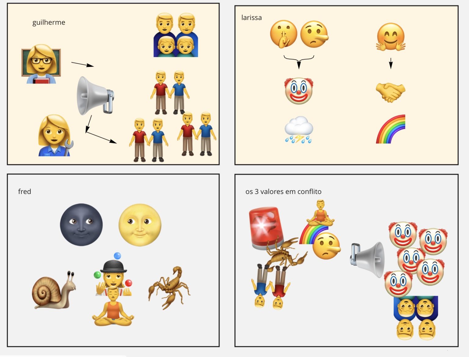 Visual oxymoron – Frederick van Amstel