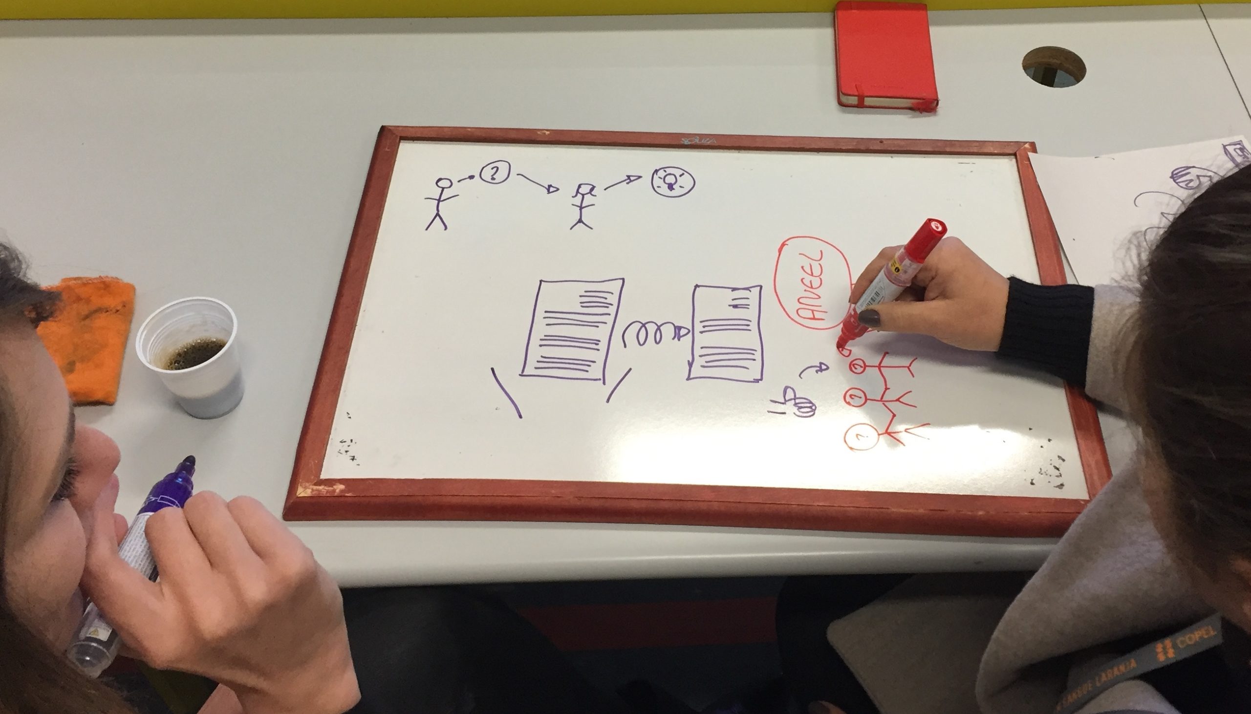 Visual dialogue – Frederick van Amstel