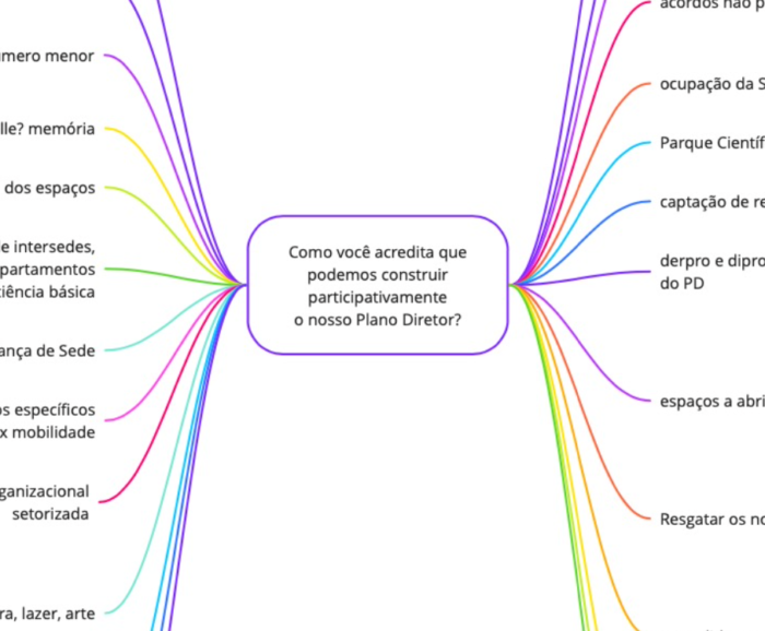 UTFPR Curitiba master plan (2022) – Frederick van Amstel