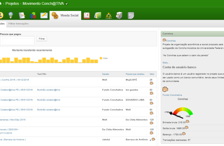 Frederick van Amstel