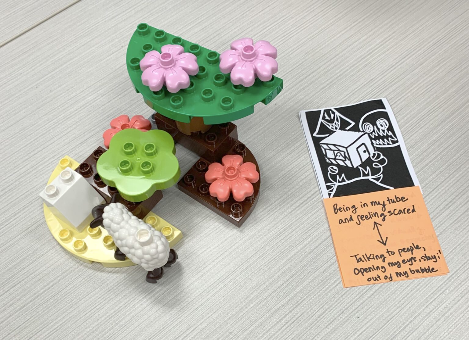 Reading the world with Lego Serious Play – Fred van Amstel